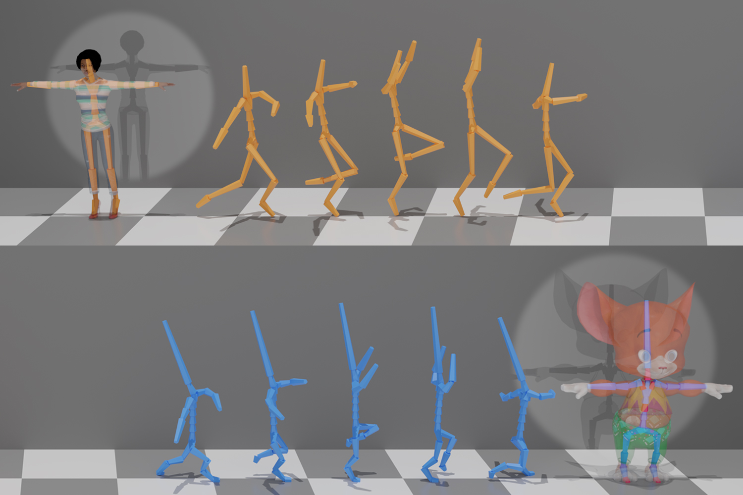 Skeleton Aware Networks For Deep Motion Retargeting Peizhuo Li